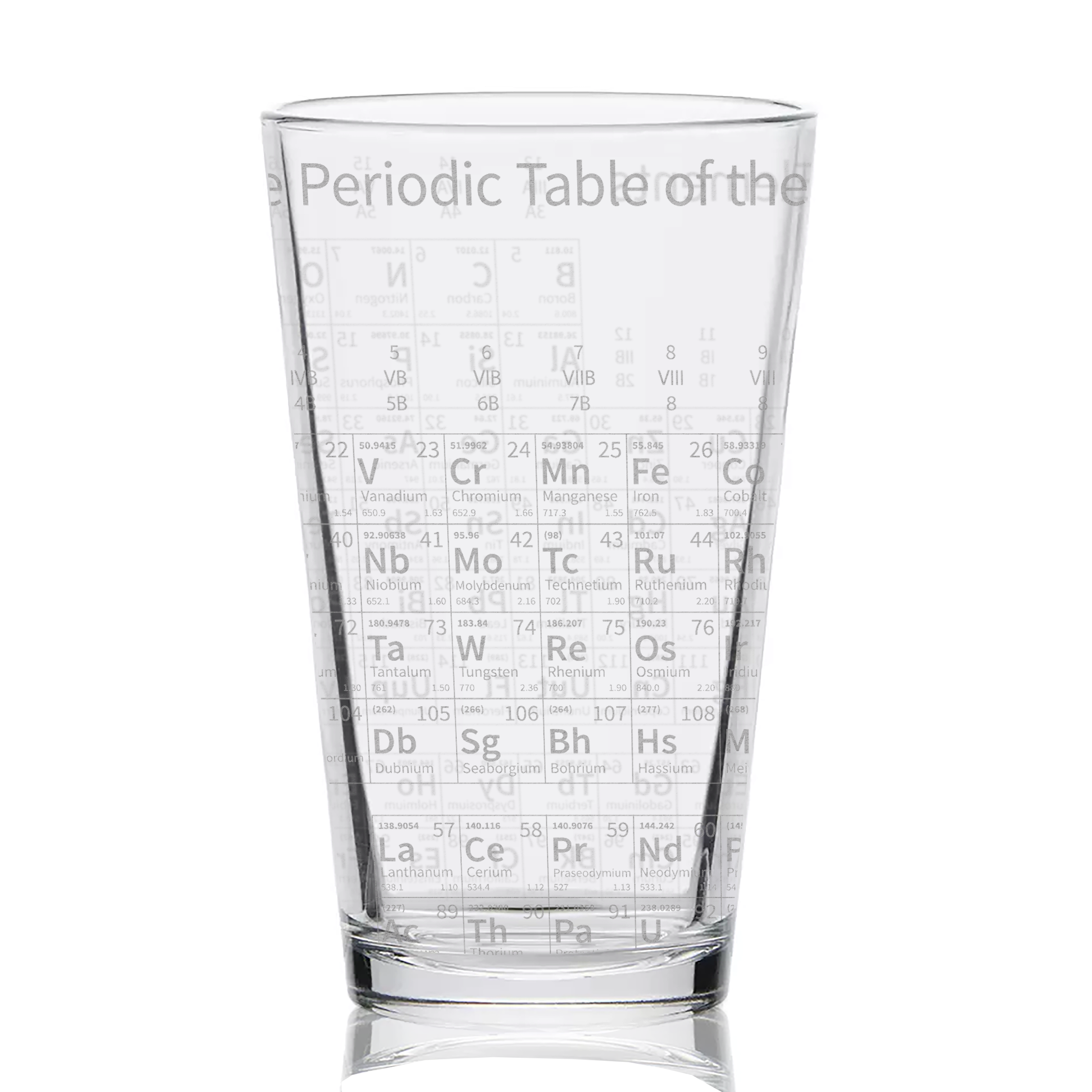 PERIODIC TABLE Pint Glass